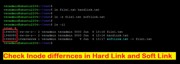 Difference Between Soft Links And Hard Links TecAdmin difference-between-soft-links-and-hard-links-tecadmin