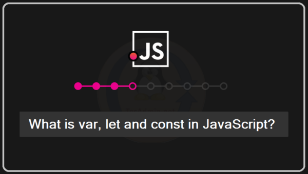 JavaScript Get Current TimeStamp In JavaScript TecAdmin